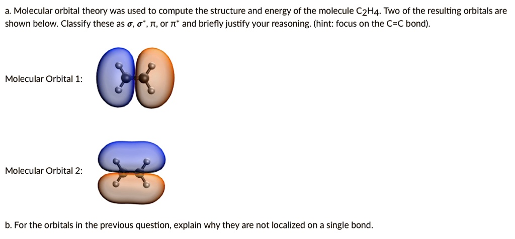 Solved Molecular Orbital Theory Was Used To Compute The Structure And Energy Of The Molecule