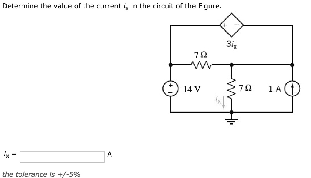 Determine the value of the current ix in the circuit of the Figure. ix ...