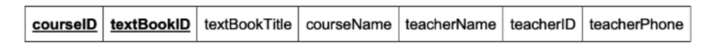 Solved Using The Above Relation Answer The Following Questions Identify Any Partial 