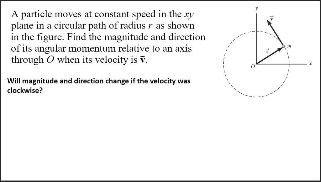 SOLVED: A particle moves at constant speed in the xy plane in a circular path of radius r as ...