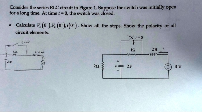 SOLVED: Electro Mechanical Devices Class Consider the series RLC circuit in Figure 1.Suppose the ...
