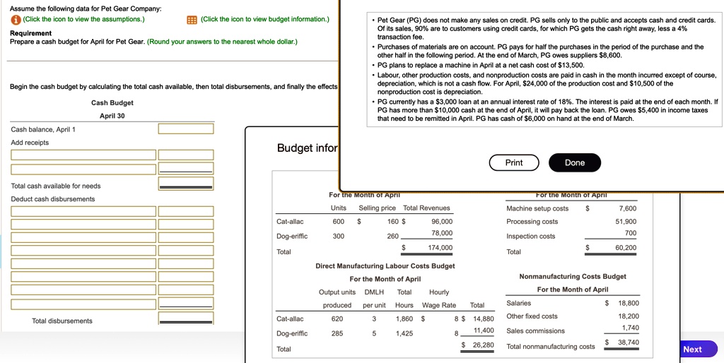 Assume the following data for Pet Gear Company: (Click the icon to view ...
