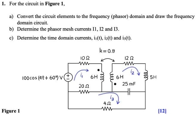 1. For the circuit in Figure 1, a) Convert the circuit elements to the frequency (phasor) domain ...