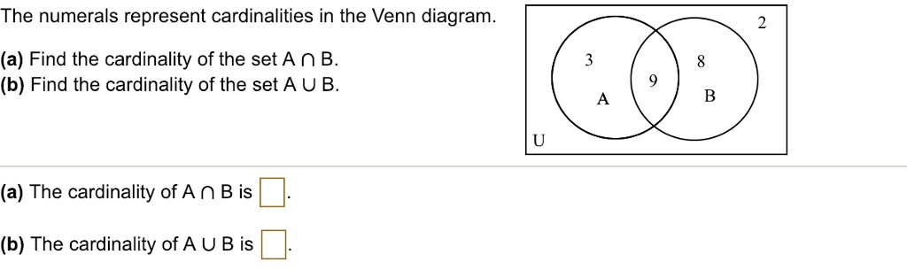 The numerals represent cardinalities in the Venn diagram. (a) Find the ...