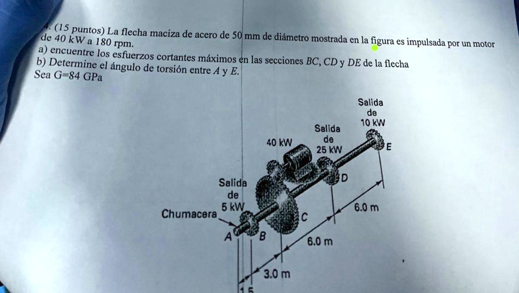 SOLVED: The 50-mm-diameter solid steel shaft shown in the figure is ...