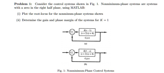 SOLVED: Problem 1: Consider the control systems shown in Fig. 1. Nonminimum-phase systems are ...