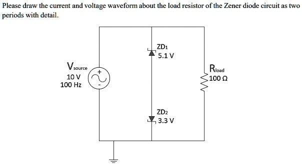 DRAW THE CURRENT AND VOLTAGE WAVEFORM OF THE LOAD RESISTOR IN THE ZENER DIODE CIRCUIT FOR TWO ...