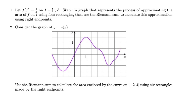 SOLVED: Let f(z) on [ = [1,2]- Sketch graph that represents the process ...