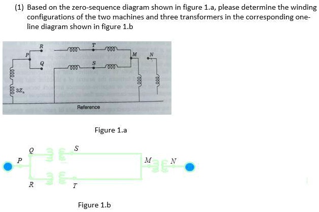 SOLVED: Based on the zero-sequence diagram shown in Figure 1.a, please ...