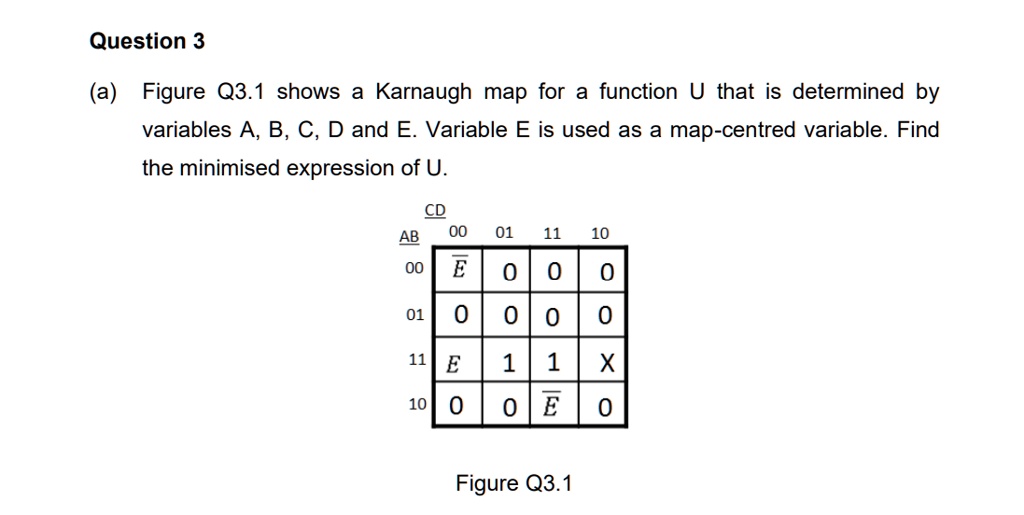 Question 3 (a) Figure Q3.1 shows a Karnaugh map for a function U that ...