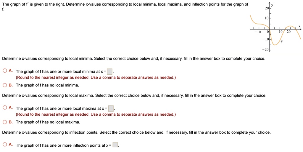 SOLVED: The graph of is given to the right: Determine x-values corresponding local minima Iocal ...