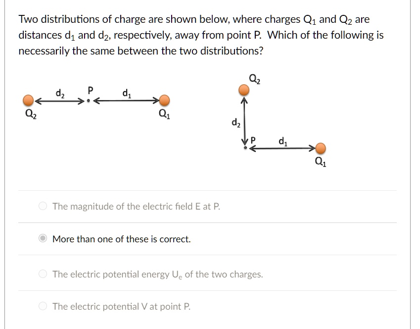 SOLVED: Two distributions of charge are shown below; where charges Q1 ...