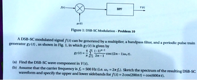 Solved Text Communication Bpf V R Figure 1 Dsb Sc Modulation