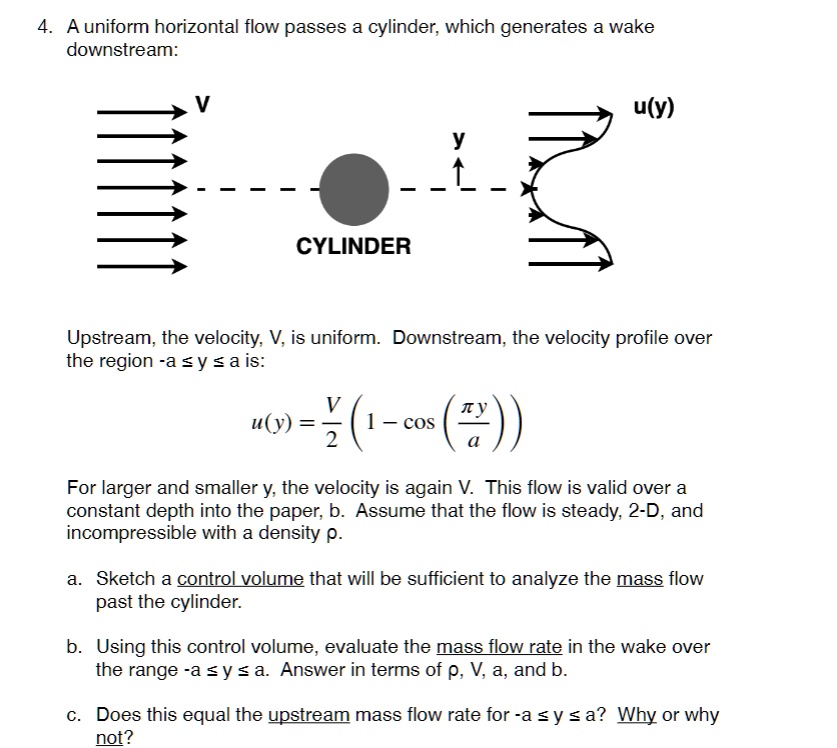 SOLVED: A uniform horizontal flow passes a cylinder, which generates a ...