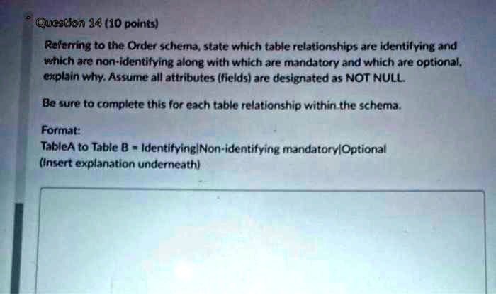 Question 14 (10 points) Referring to the Order schema, state which ...