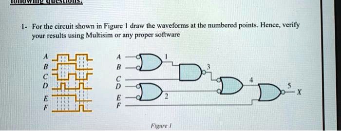 SOLVED: For the circuit shown in Figure 1, draw the waveforms at the numbered points. Hence ...