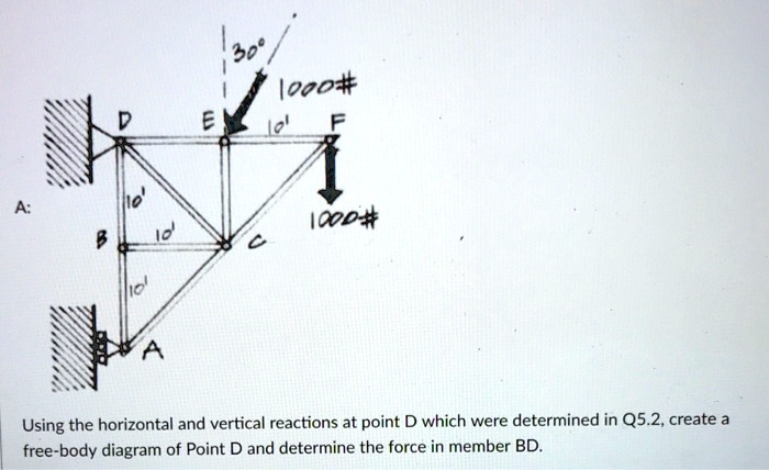 SOLVED: Text: 1000# F D E A: #0001 10 Using the horizontal and vertical ...