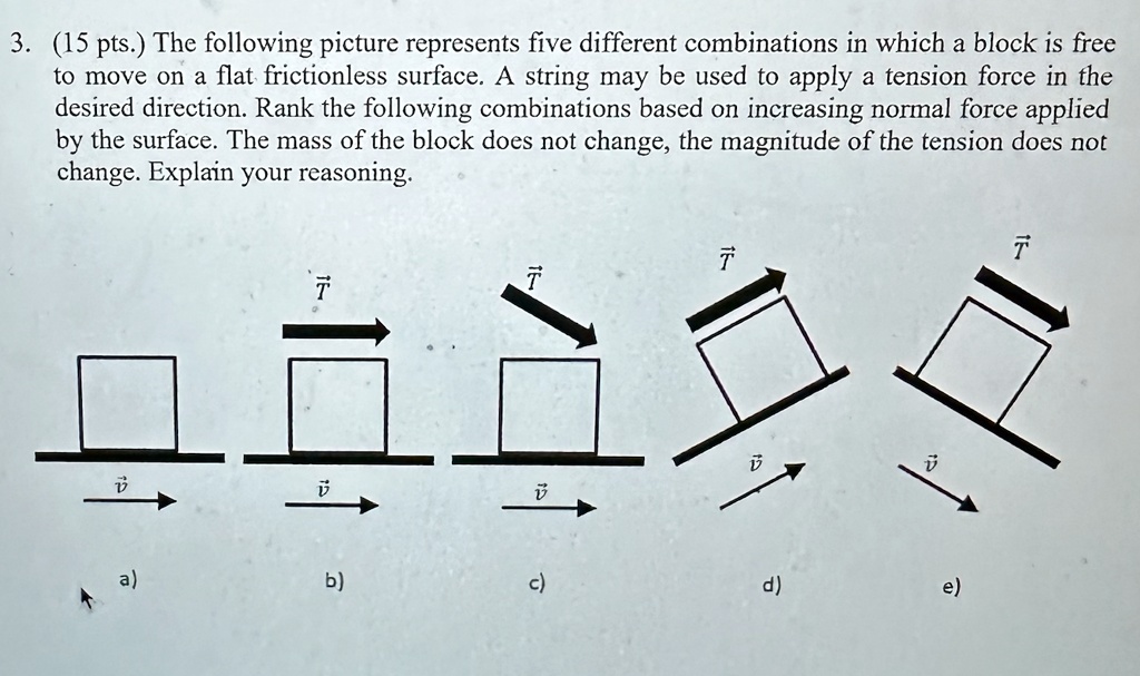 3. (15 pts.) The following picture represents five different ...