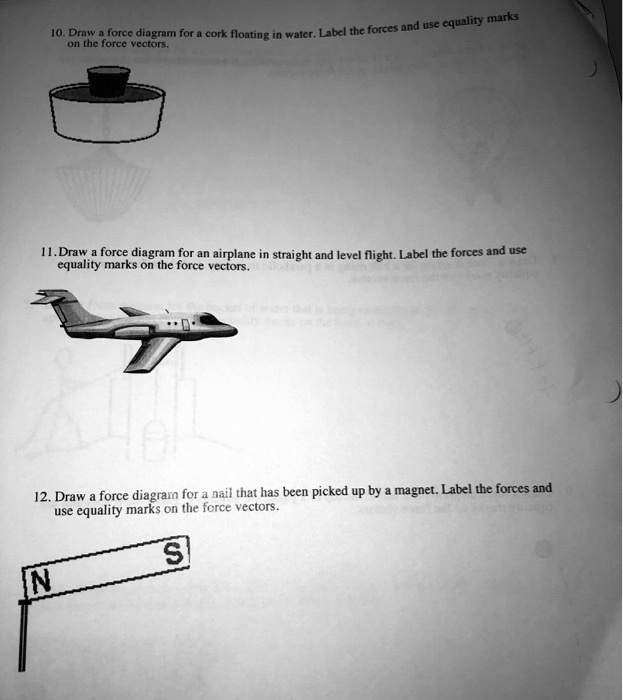 SOLVED: - Draw force diagram for a floating water. Label the forces on ...