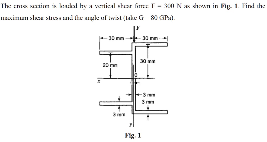 The cross section is loaded by a vertical shear force F = 300 N as ...