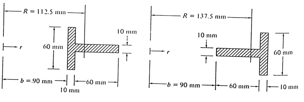 SOLVED: a) Two alternative arrangements of material for a curved beam ...