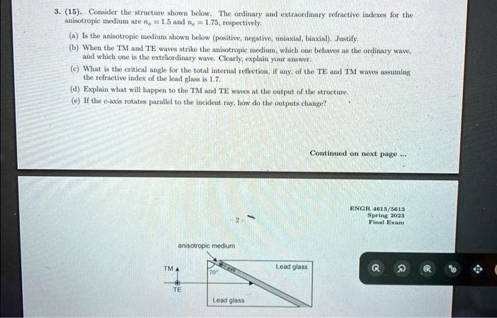 SOLVED: 3.15. Consider the structure shown below: The ordinary and extraordinary refractive ...