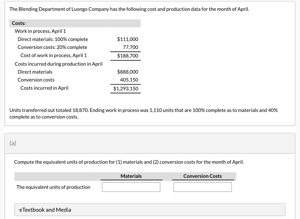 SOLVED: The Blending Department of Luongo Company has the following ...