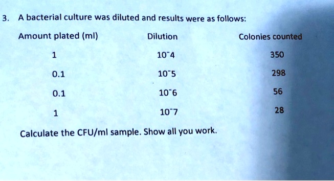 SOLVED: A bacterial culture was diluted and results were as follows: Amount plated (ml) Dilution ...