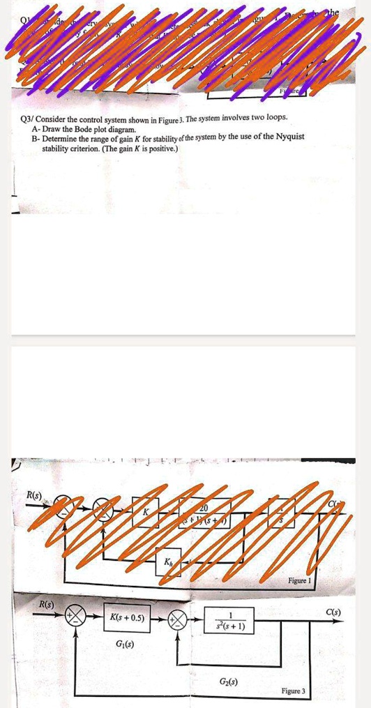 Q3/ Consider the control system shown in Figure 3. The system involves two loops. Draw the Bode ...