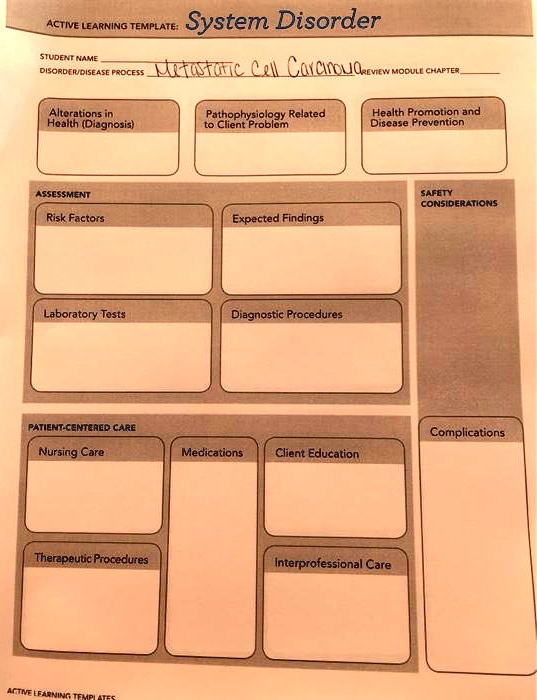 SOLVED: Text: System Disorder: Metastatic Cell Carcinoma Each section ...