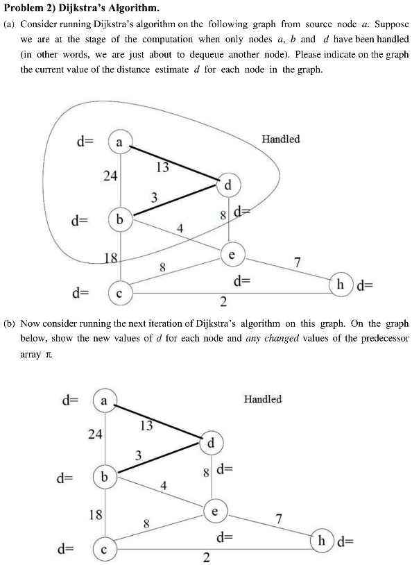 Problem 2dijkstras Algorithm A Consider Running Dijkstras Algorithm On 3545