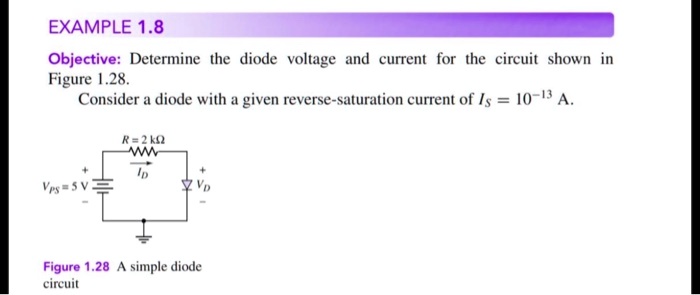 EXAMPLE 1.8 Objective: Determine the diode voltage and current for the ...