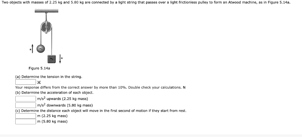 Solved Two Objects With Masses Of 2 25 Kg And 5 80 Kg Are Connected By