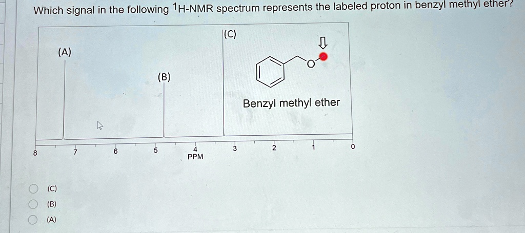 Which signal in the following 1H-NMR spectrum represents the labeled ...