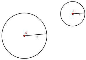 Two circles have radii m and n. Find the ratio of their areas.