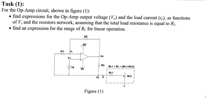 SOLVED: Task (1): For the Op-Amp circuit, shown in figure (1), find expressions for the Op-Amp ...