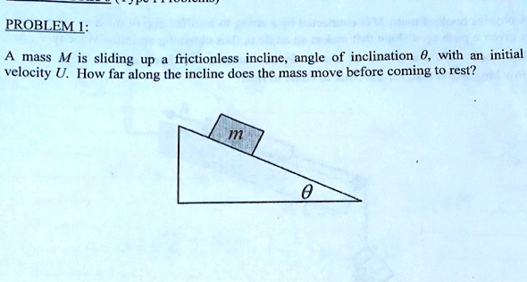 probleml mass m is sliding frictionless incline angle of inclination 0 ...