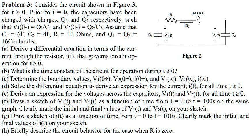 consider the circuit shown in figure 3 for t 0 prior to t 0 the capacitors have been charged ...