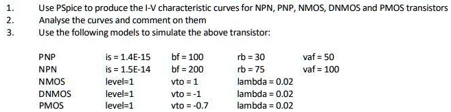 Solved Use Pspice To Produce The I V Characteristic Curves For Npn
