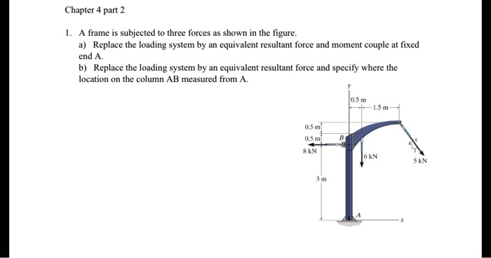 Chapter 2: Frame Subjected to Three Forces Replace the loading system ...