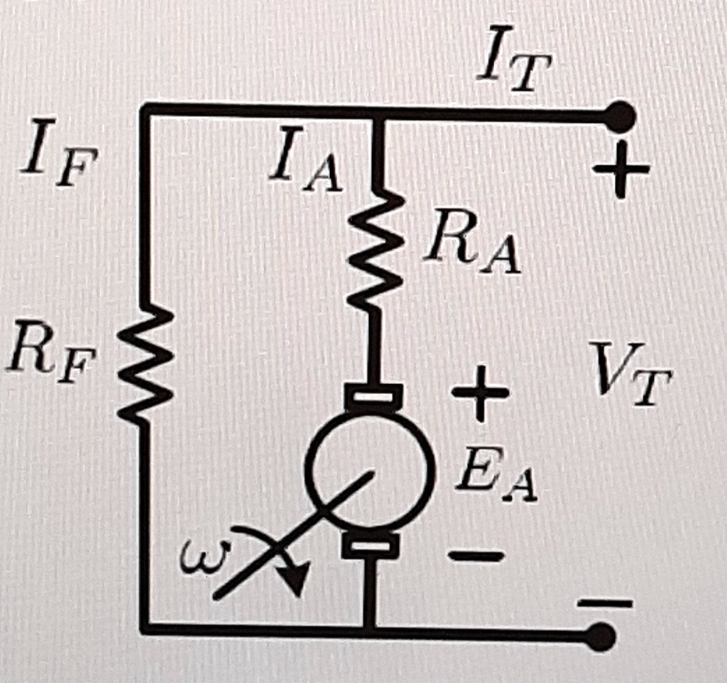 SOLVED: The 250 V, 1500 rpm electrical DC machine shown in Figure 5 has ...