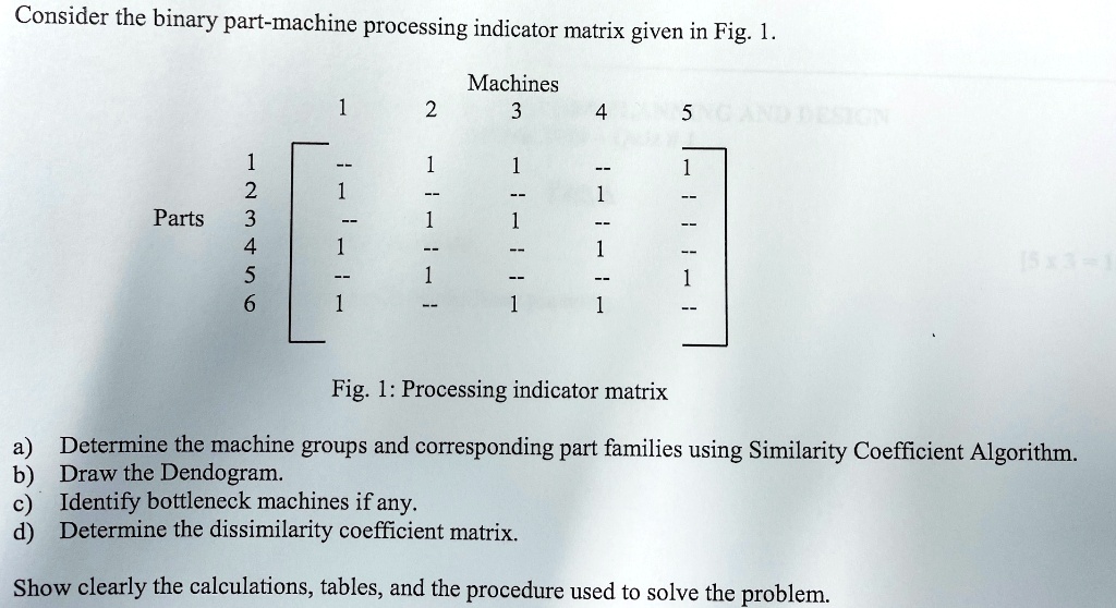 Consider the binary part-machine processing indicator matrix given in Fig. 1. Machines 1 2 3 4 5 ...