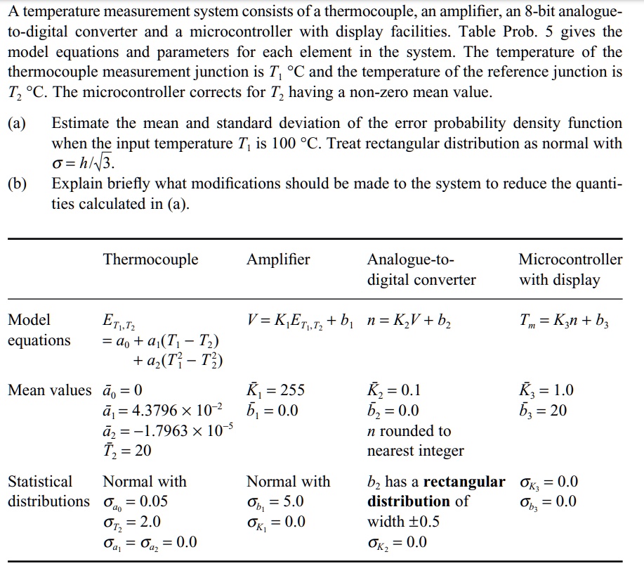 SOLVED: A temperature measurement system consists of a thermocouple, an ...