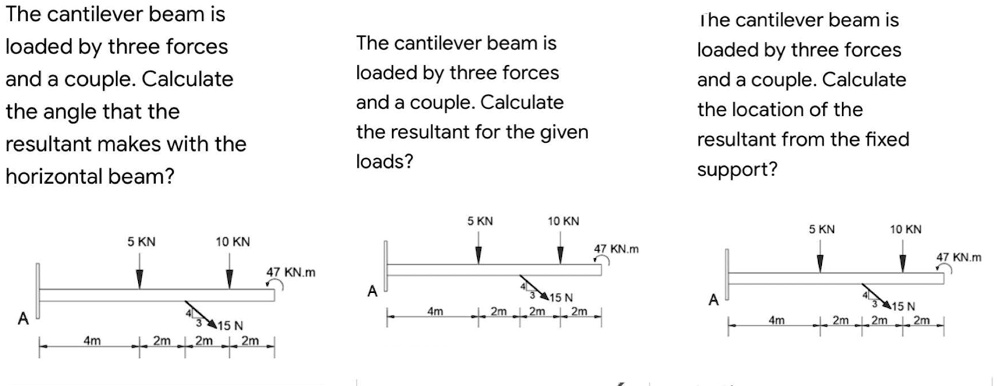 The cantilever beam is loaded by three forces and a couple....