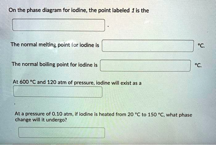 on the phase diagram for iodine the point labeled 1 is the the normal ...