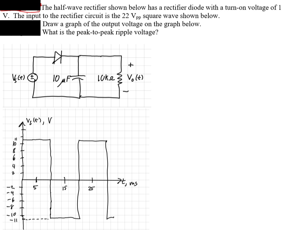 SOLVED: Draw a graph of the output voltage on the graph below. Also ...