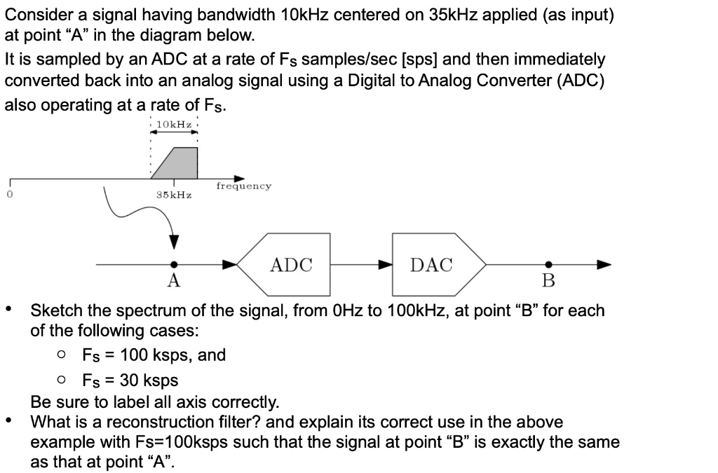 Consider a signal having bandwidth 10kHz centered on 35kHz applied (as ...