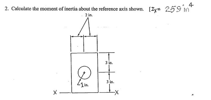Calculate the moment of inertia about the reference axis shown. Ix = 259 in^4.