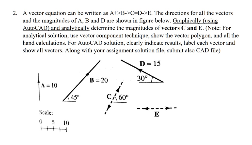 2 a vector equation can be written as ab c d e the directions for all the vectors and the ...