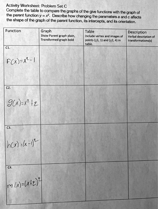 SOLVED: Activity Worksheet: Problem Set € Complete the table to compare ...